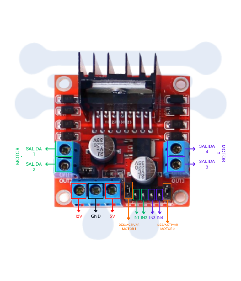 Modulo Driver L298N – TNC ELECTRONICS SAS